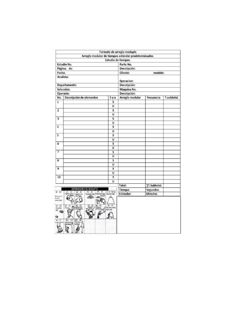 Formato MODAPTS | PDF