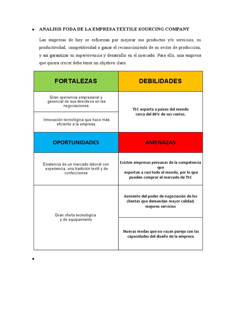 ANALISIS FODA DE LA EMPRESA TEXTILE SOURCING COMPANY | PDF