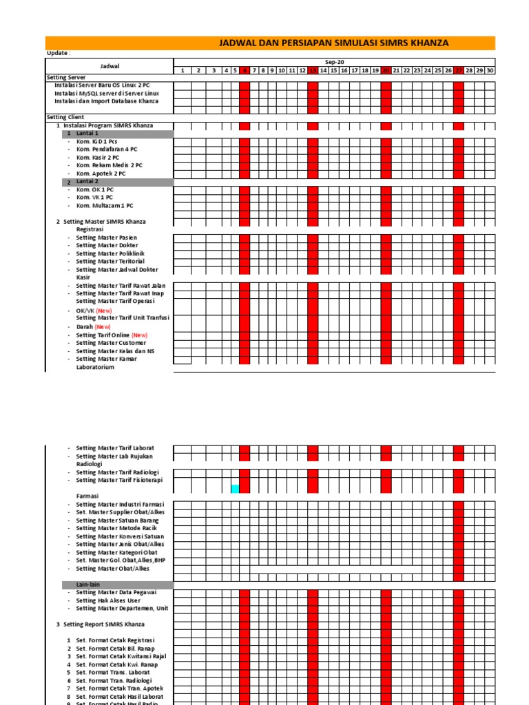 Template Jadwal Persiapan Simulasi SIMRS | PDF