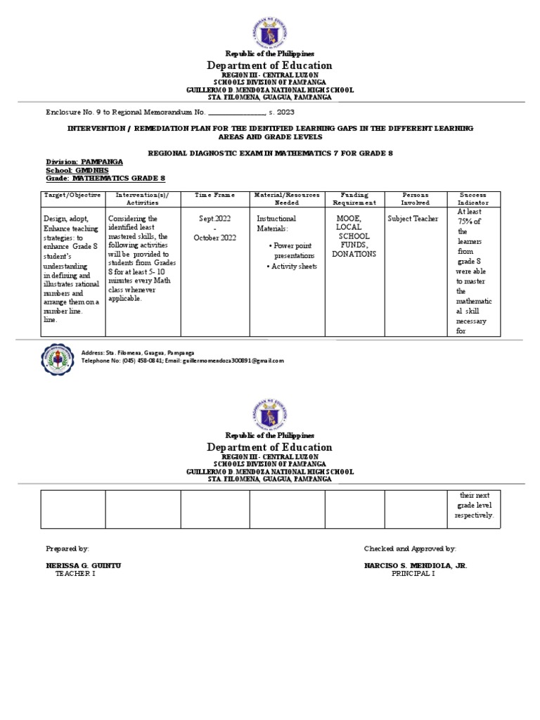 Grade 8 Math Remediation Plan Pampanga | PDF | Cognitive Science | Pedagogy