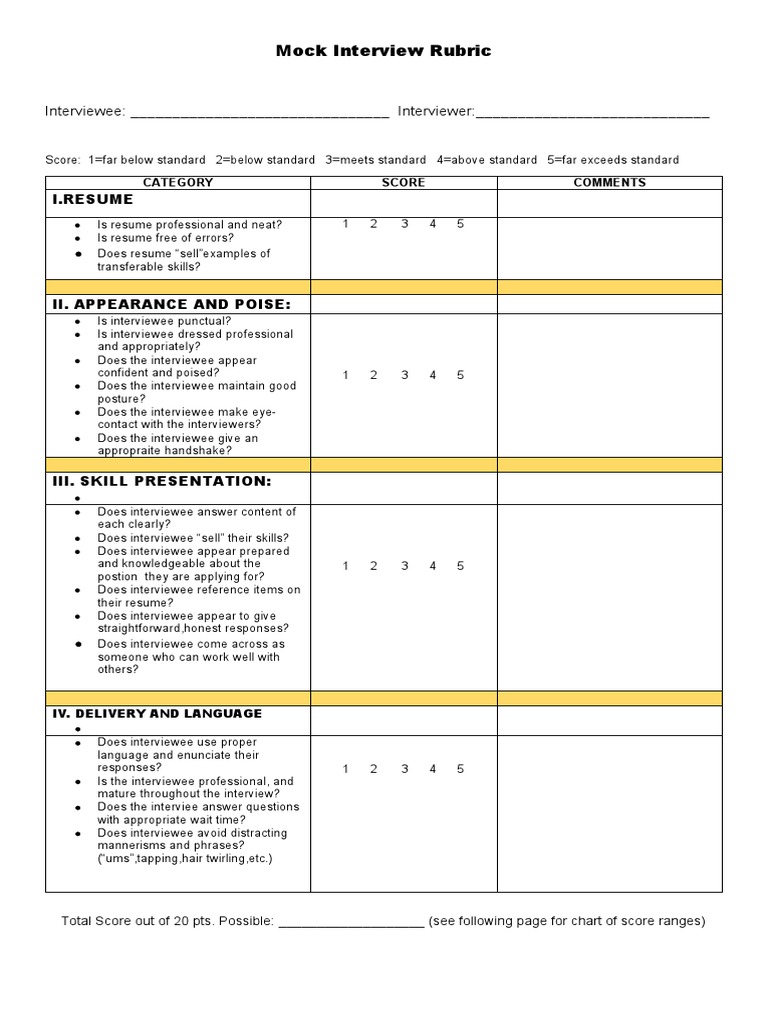 Mock Interview Rubric | PDF
