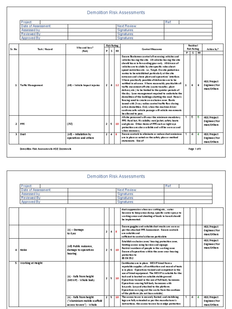 Demolition Risk Assessments | PDF | Personal Protective Equipment | Demolition