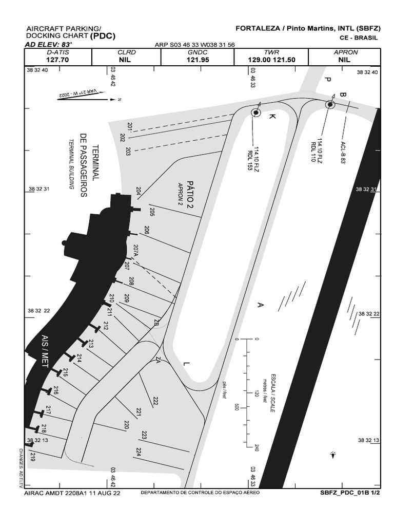 SBFZ PDC-SBFZ PDC 20220811 | PDF