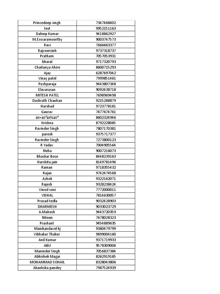Data ... 01 | PDF | Cinema Of India