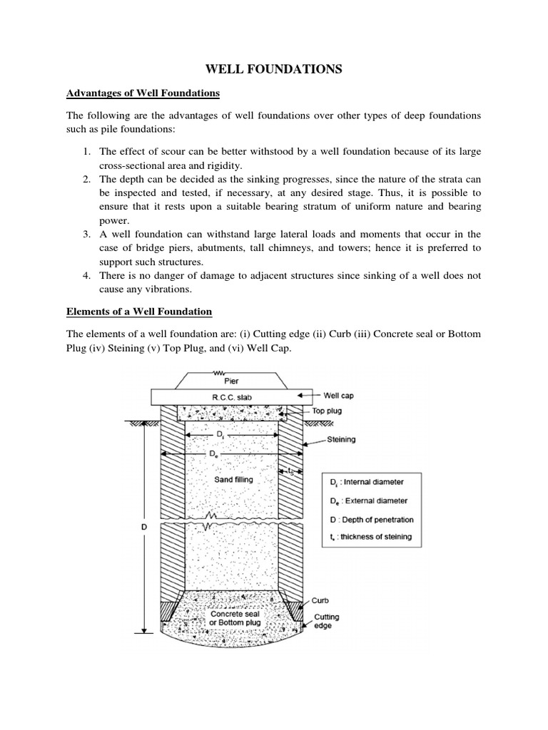 Components and Construction of Well Foundations | PDF | Deep Foundation ...