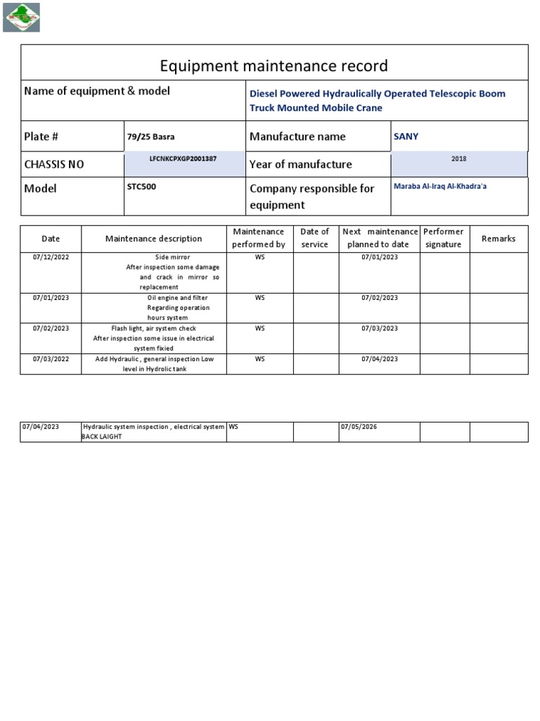 Equipment Maintenance Record Sany Crane stc-500 7925 | PDF