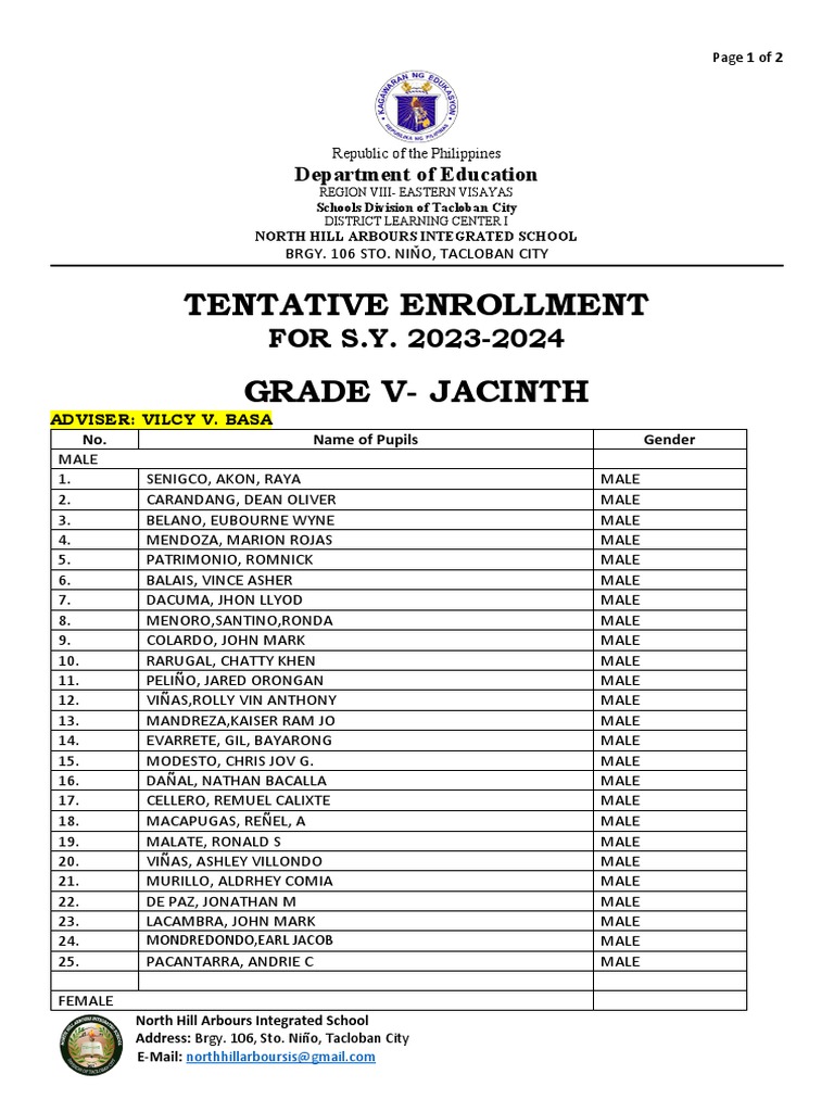 Tentative-Enrolment-Format-sy-2023-2024 | PDF