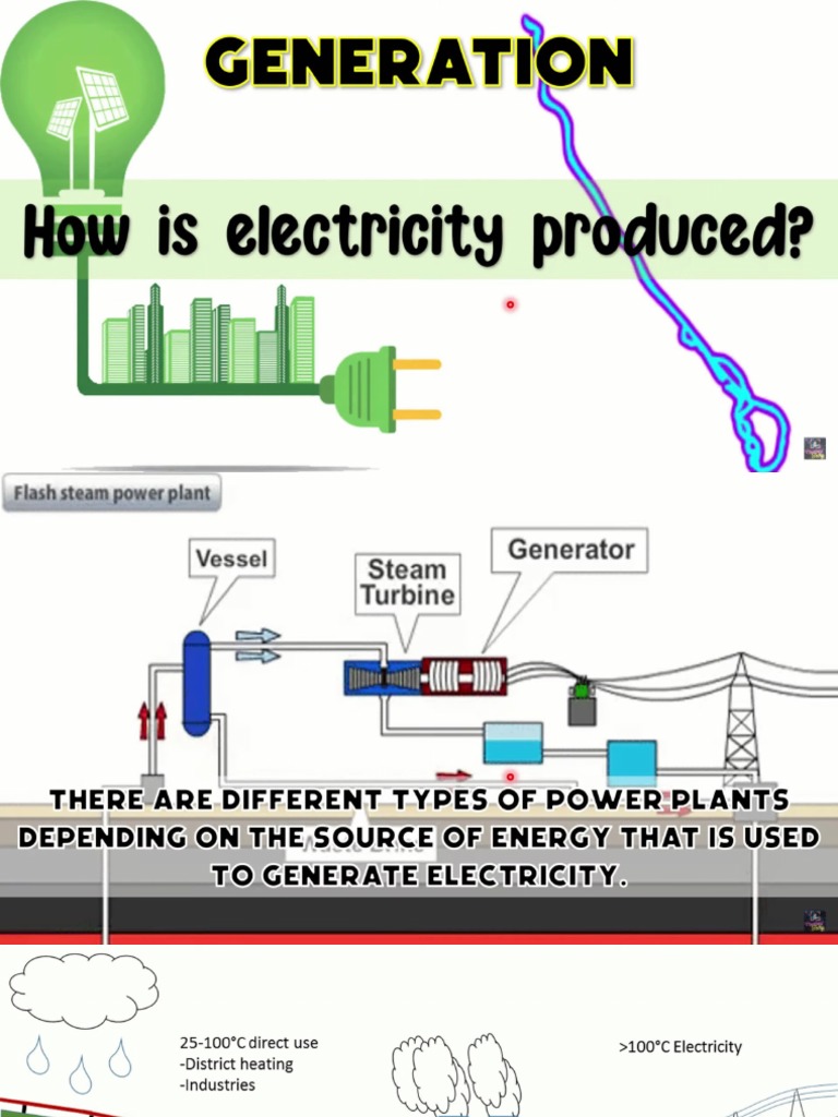 G9 - Unit 4 - Electricity Generation Transmission and Distribution 2 | PDF