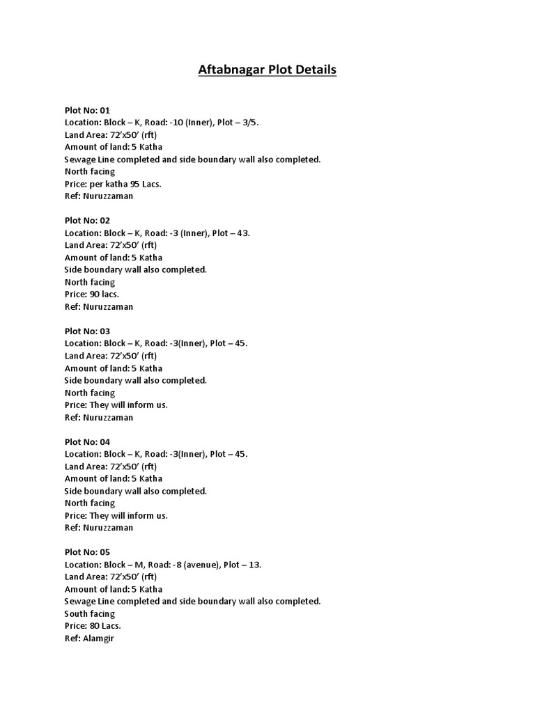 Aftabnagar Plot Details | PDF