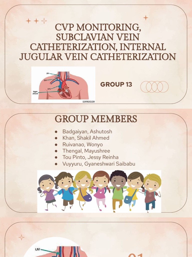CVP Monitoring | Download Free PDF | Intravenous Therapy | Vein