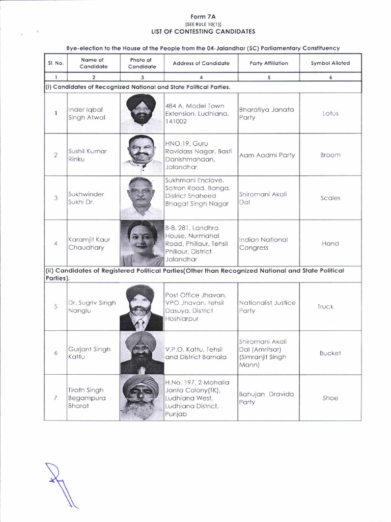Form 7A - List of Constesting Canditates | PDF