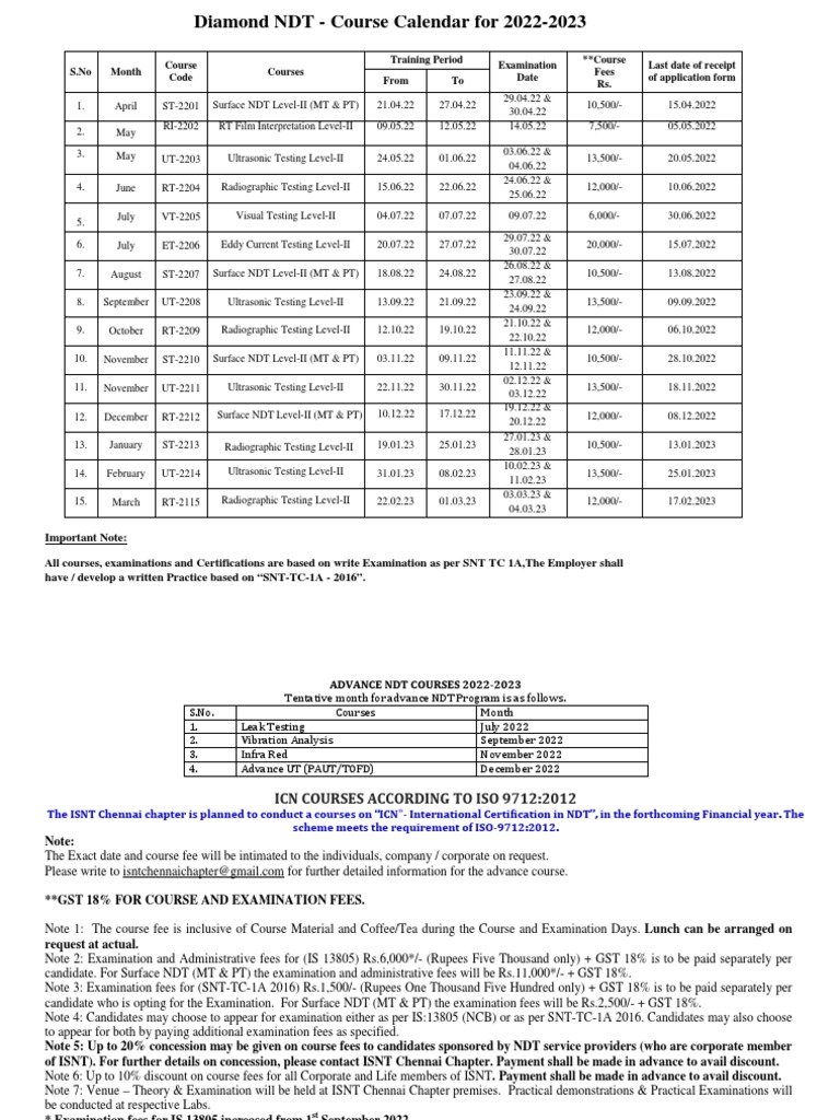 NDT Course Schedule 2022-2023 | PDF | Nondestructive Testing | Fee