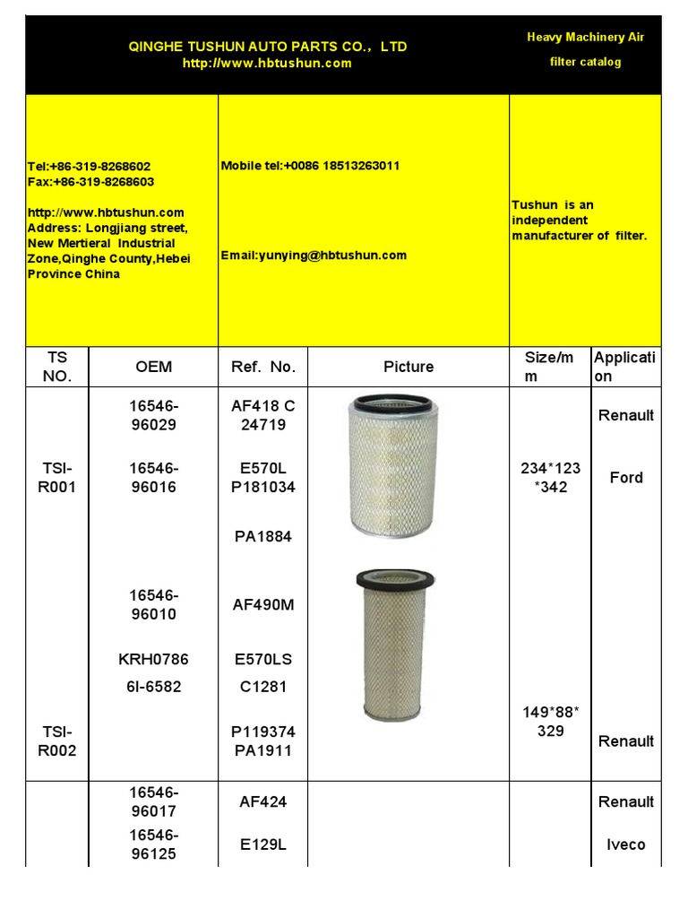 Heavy Machinery Filter Catalog | PDF | Car | Motor Vehicle ...