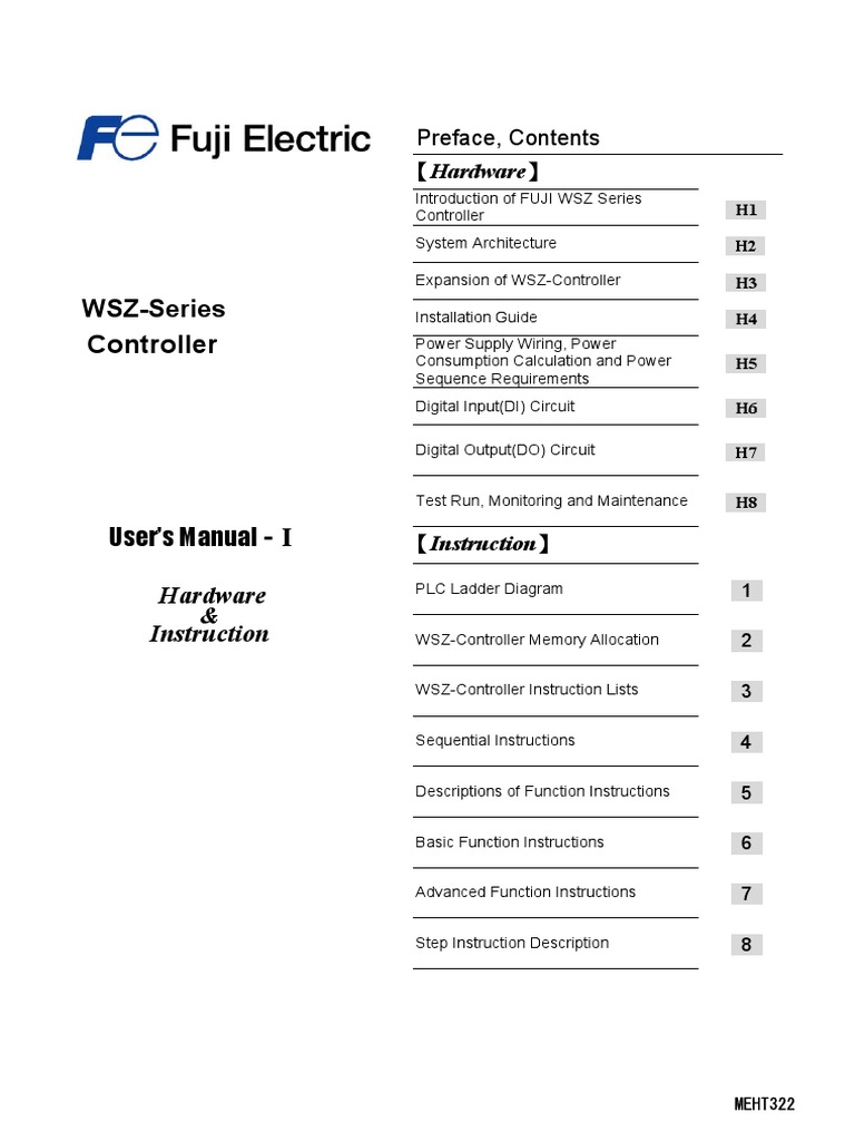 Controller. WSZ-Series. User S Manual - I. Hardware & Instruction. Preface, Contents Hardware ...