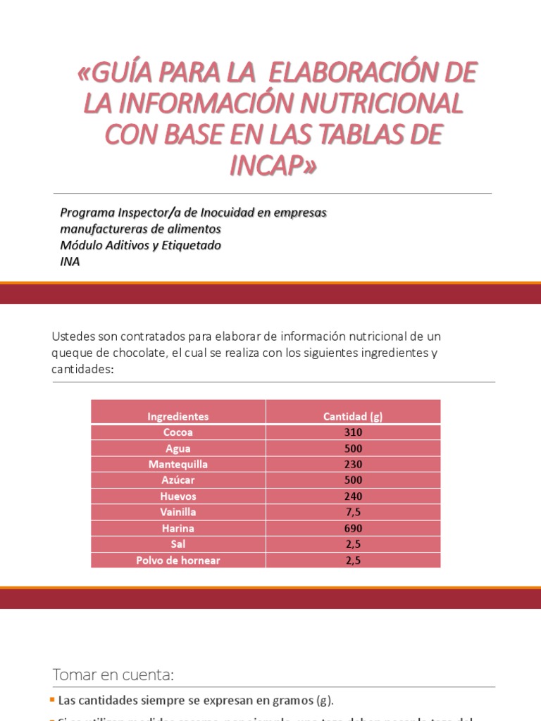 Calculo Nutricionales A Partir de Las Tablas Del Incap | PDF | Etiqueta de información ...