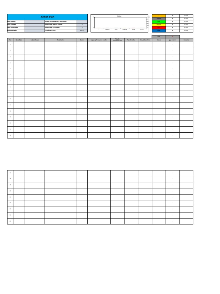 Action Plan Template With Tracking Chart | PDF | Computing