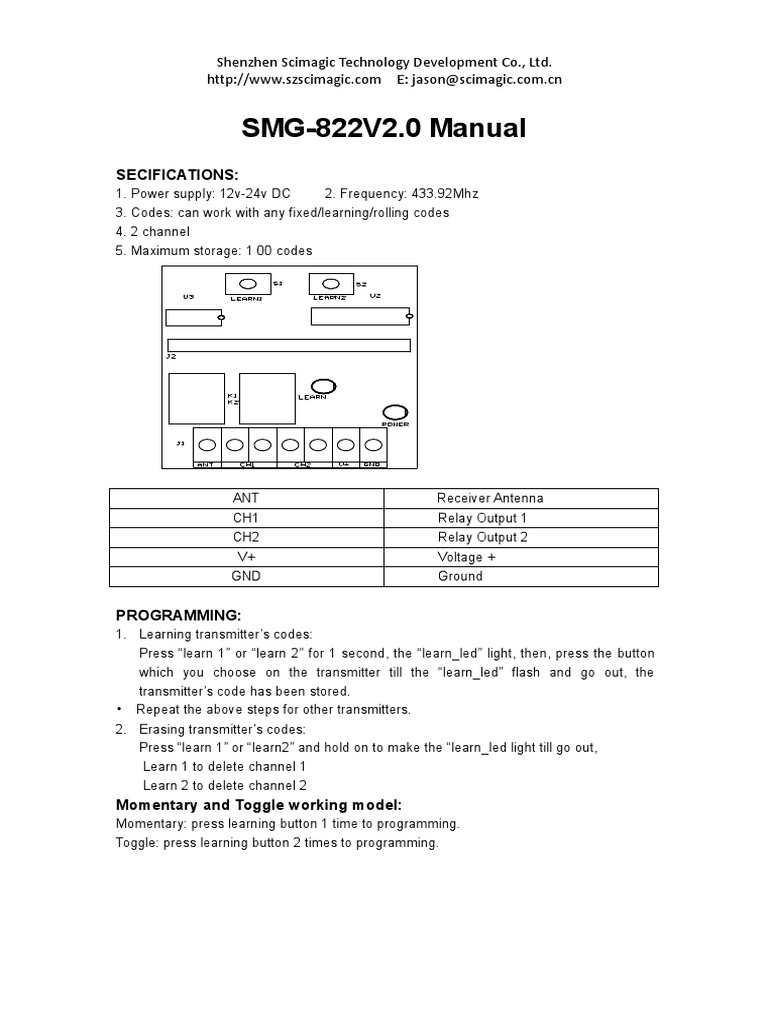 SMG 822 Manual | PDF