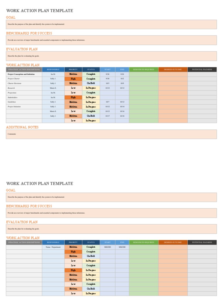 IC Work Action Plan 8595 | PDF | Information | Business