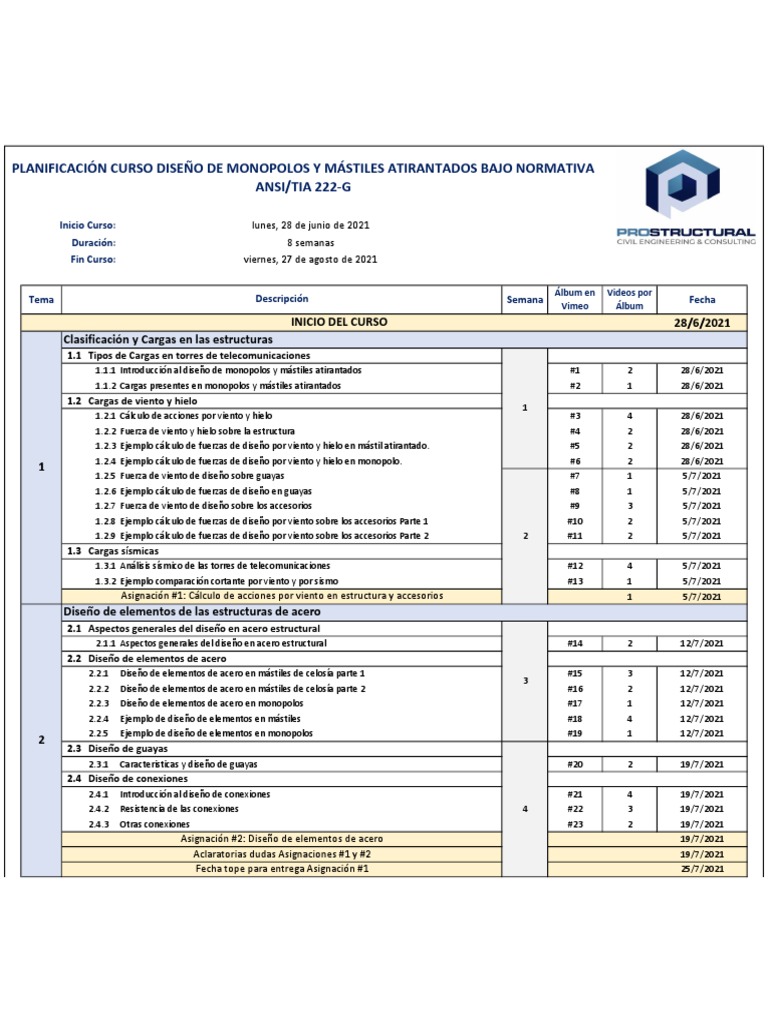 Plan DDM 2021-06 Ra | PDF | Ingeniería | Ingeniero civil