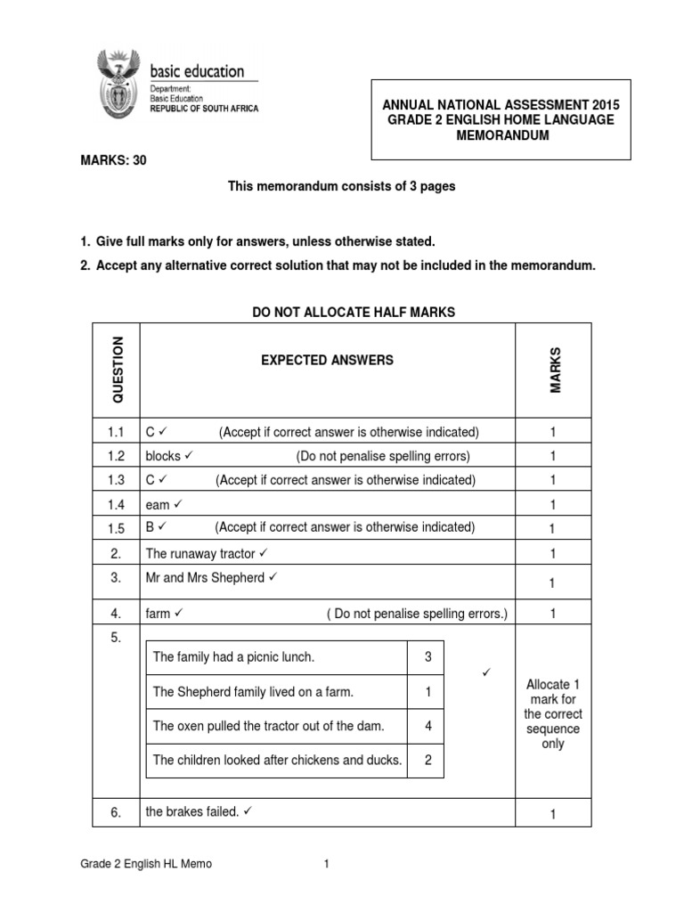 Grade 2 English Assessment Memo | PDF | Grammar | Language Mechanics