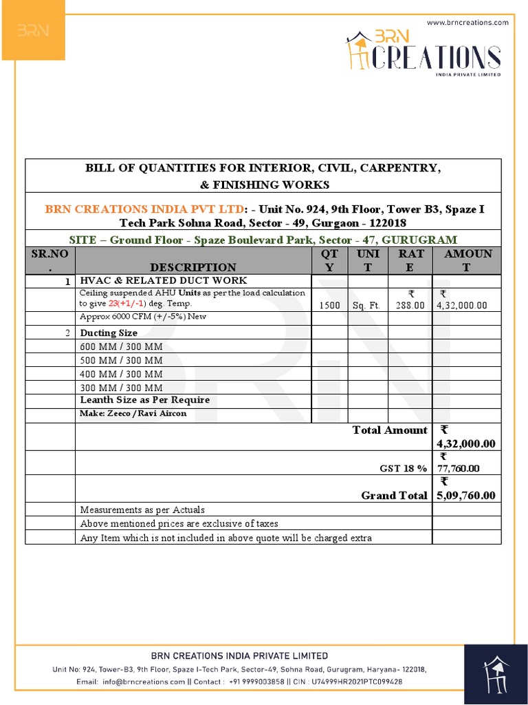 Bill of Quantities for Interior Works | PDF