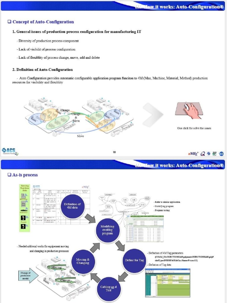 Auto-Configuration, ACS Engineering | PDF