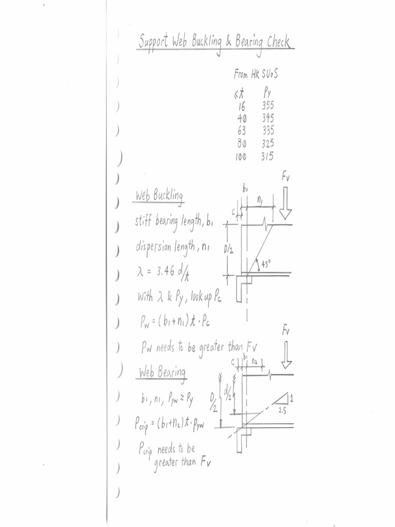 Beam Web Buckling Bearing | PDF