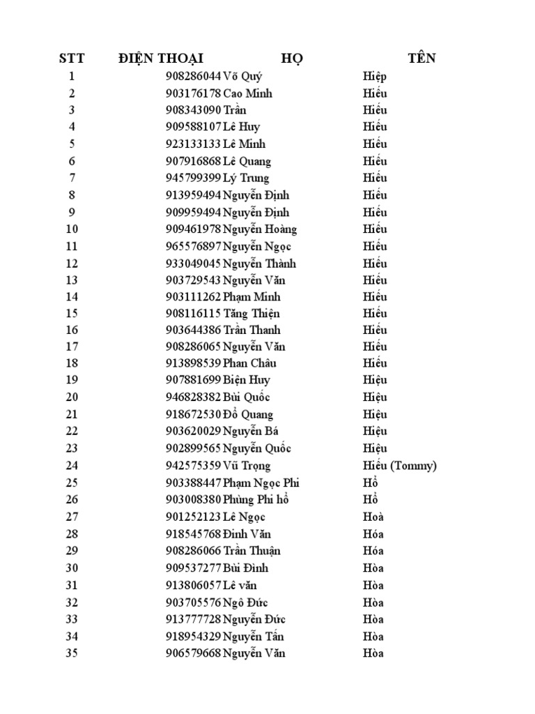 Tennis CThảo 0706 | PDF