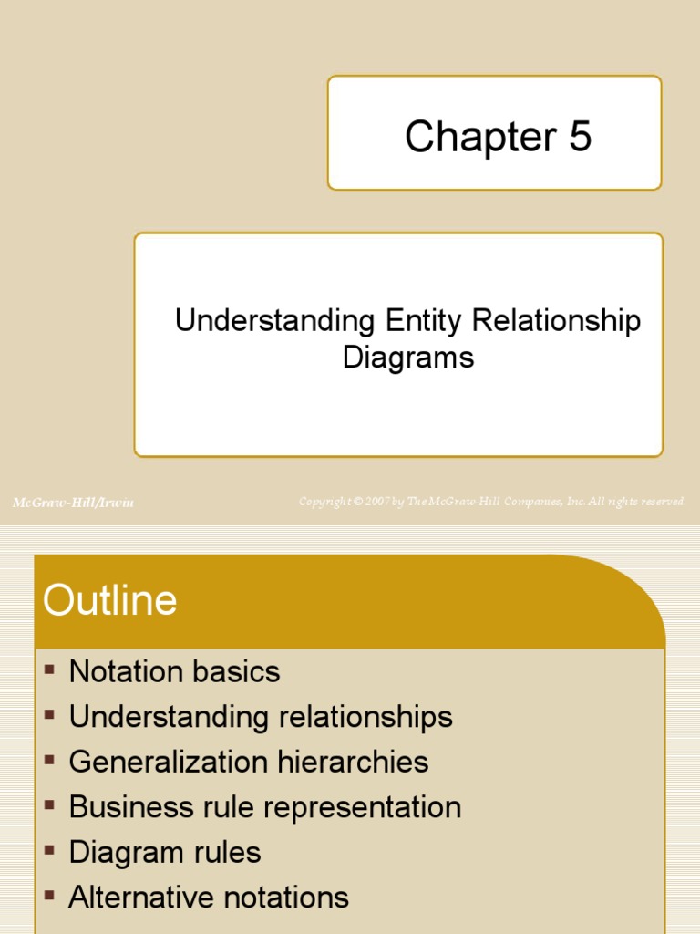Chapter05 ERD Edited#1 | PDF | Unified Modeling Language | Data Model