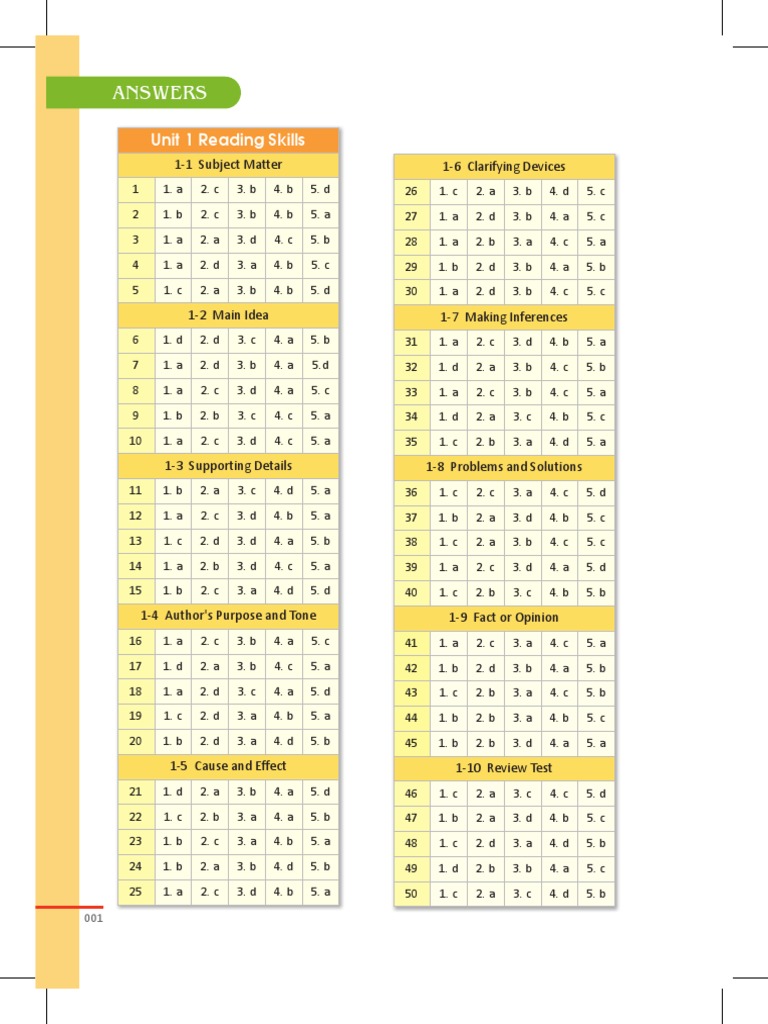 Success Reading Answer Key | PDF | Cognition | Cognitive Science