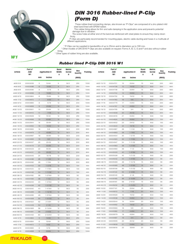 mikalor-leidingklem-din-3016-w1-en | PDF | Screw | Industrial Processes