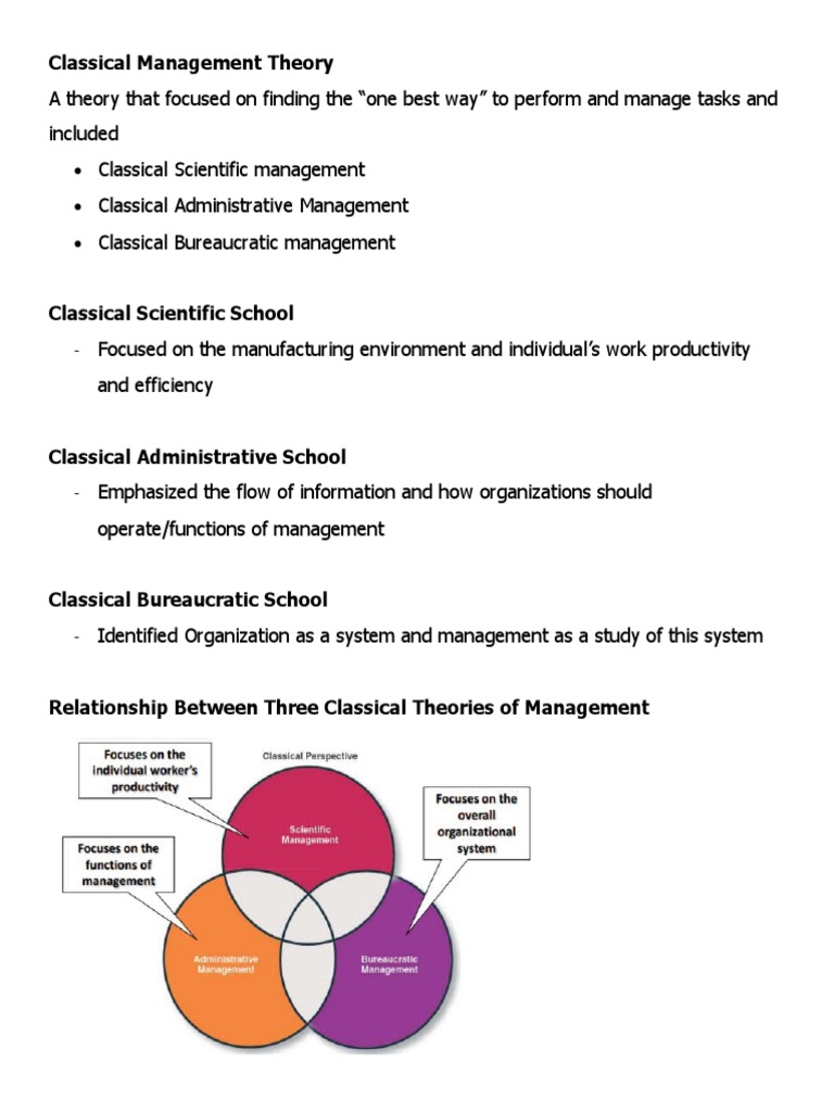 MANAGEMENT-SCIENCE-NOTES_NICOLE-CAO_NICOLE-CAO-1 | PDF | Conceptual ...