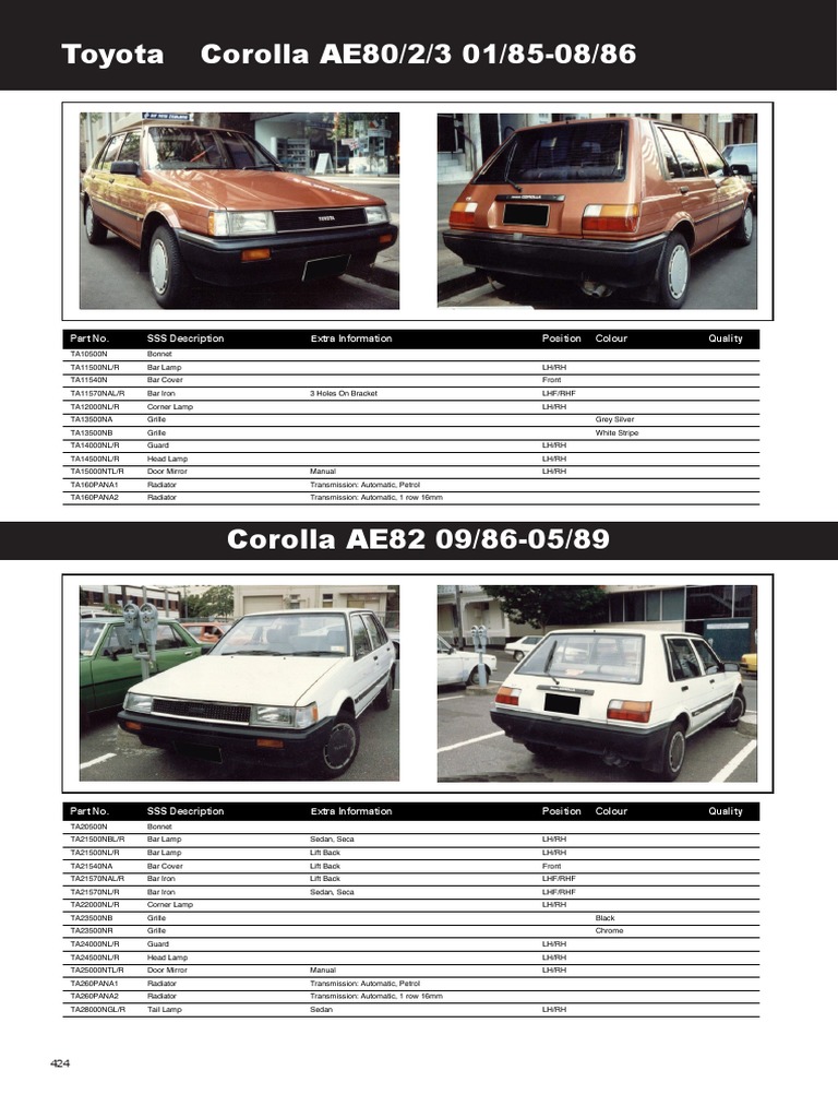 Toyota Corolla AE80 - 2 - 3 01 - 85-08 - 86 Corolla (PDFDrive) | PDF ...
