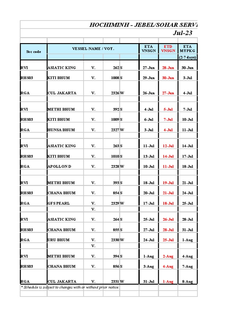 Vessel Schedules | PDF