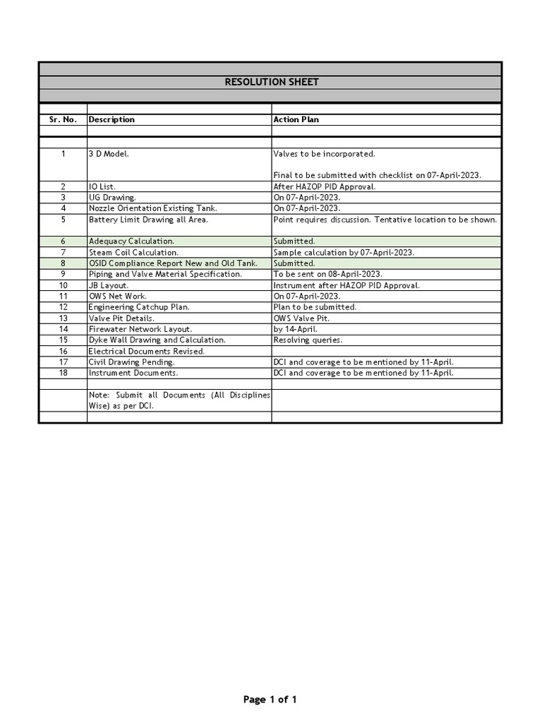Comments Resolution Sheet (Final) (05-04-2023) (R1) | PDF
