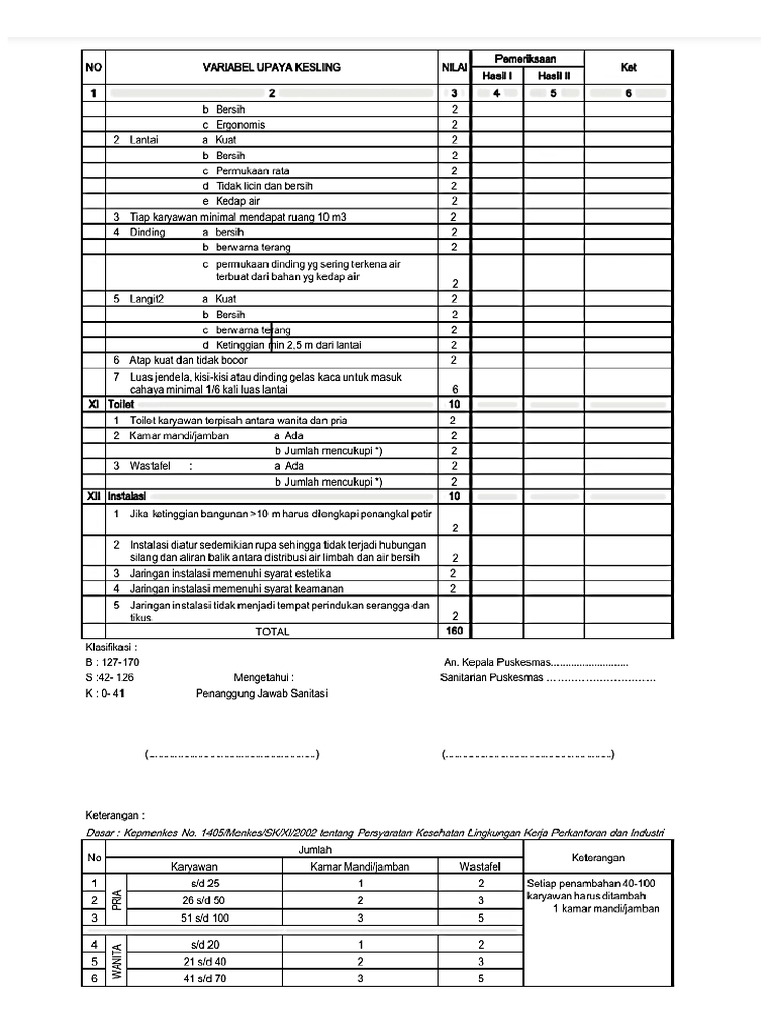 Format Ikl Perkantoran | PDF