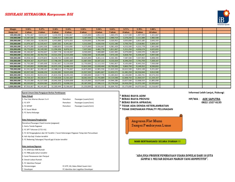 Simulasi Mitraguna Karyawan Bsi 10 | PDF