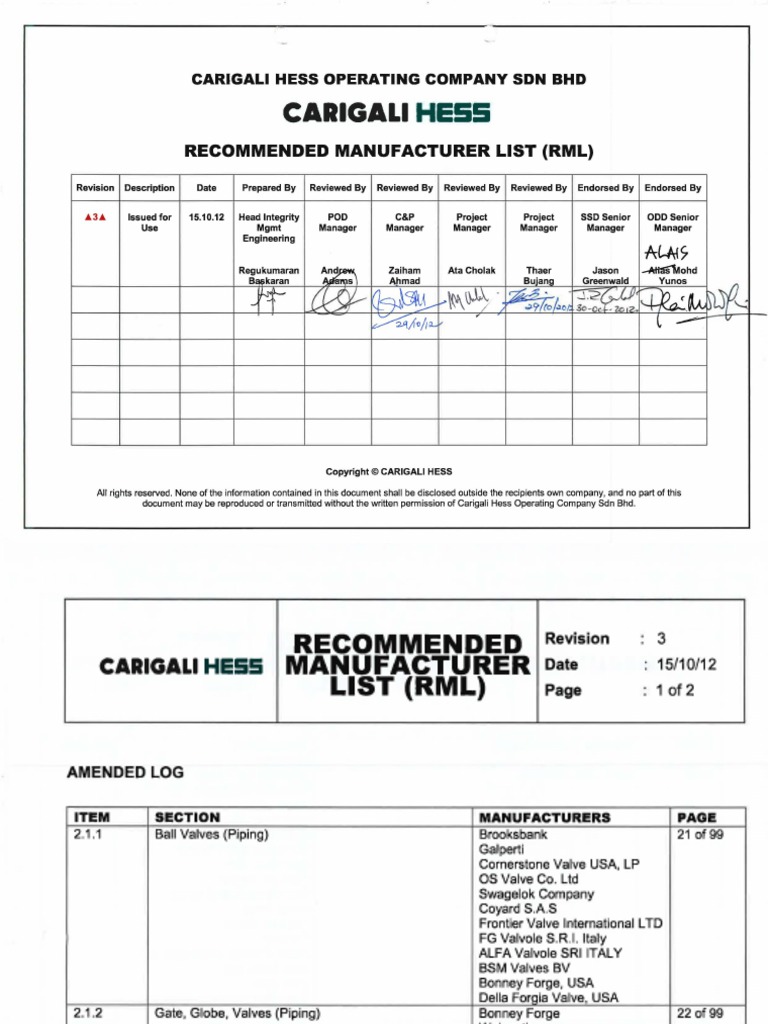 RML Rev 3 | PDF | Pipe (Fluid Conveyance) | Pump