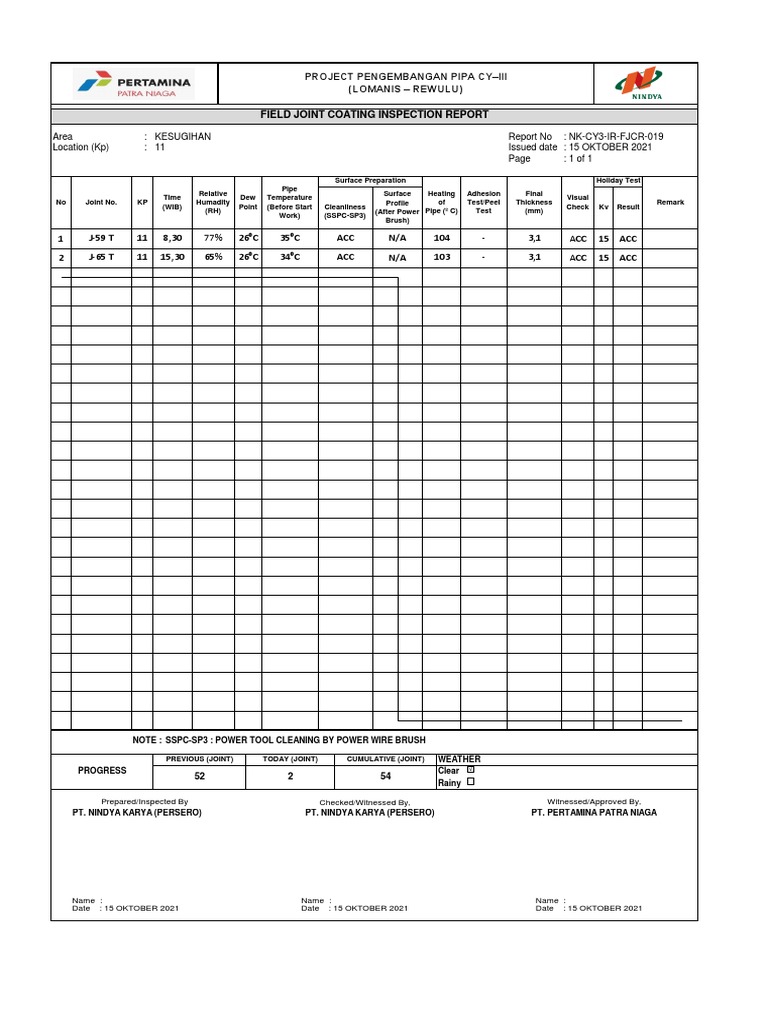 Report Field Joint Coating Pipe Line | PDF | Materials | Industrial ...