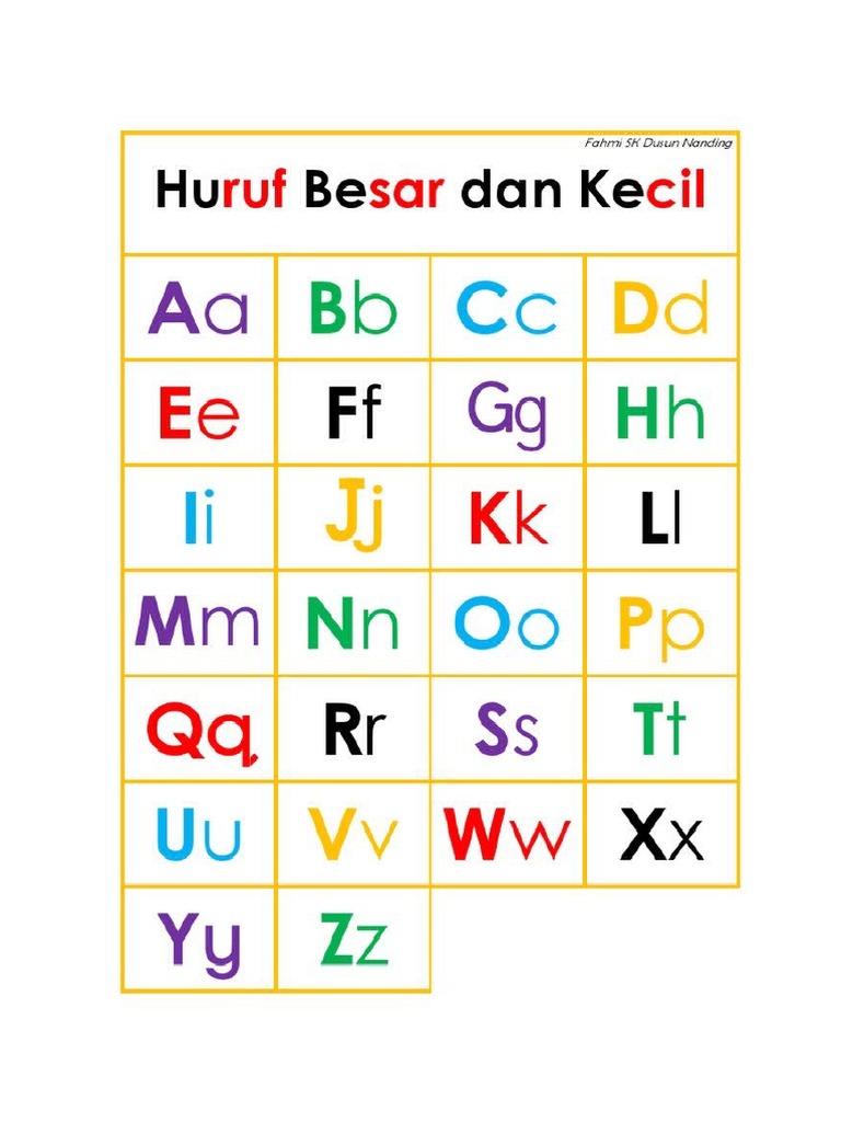 Huruf Dan Angka | PDF