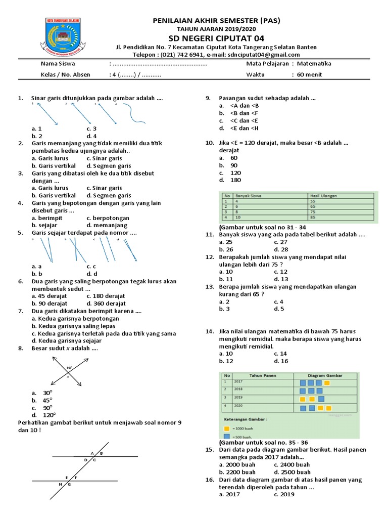 Soal Pas 2 Mat 2021 | PDF | Metode & Bahan Ajar