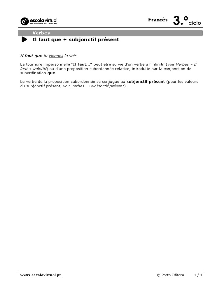 Utilisation du Subjonctif avec "Il faut que" | PDF