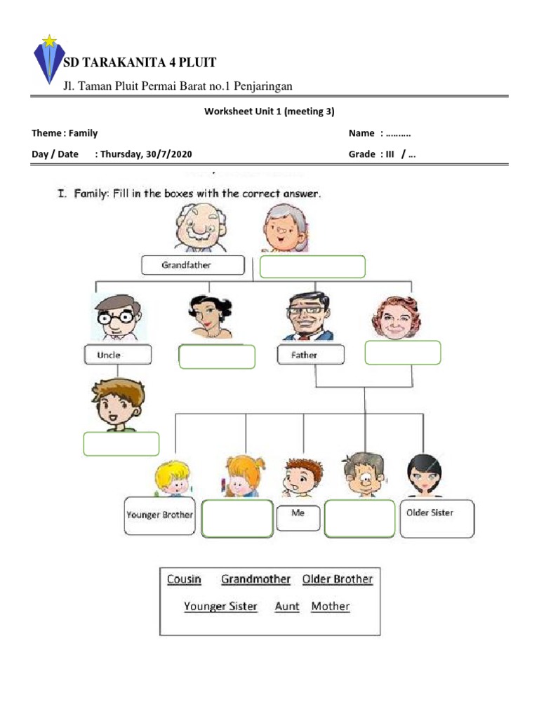 Family Tree Worksheet | PDF