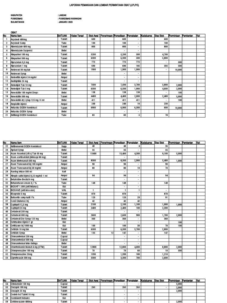 Format Lplpo 2023 Kab Landak New Juli 2022 Puskesmas Karangan Pdf
