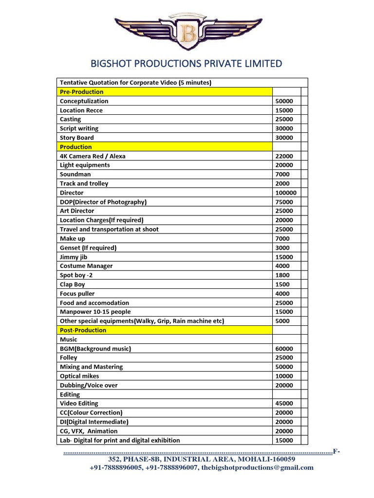 Tentative Quotation For Corporate Video (5 Minutes) | PDF | Imaging ...