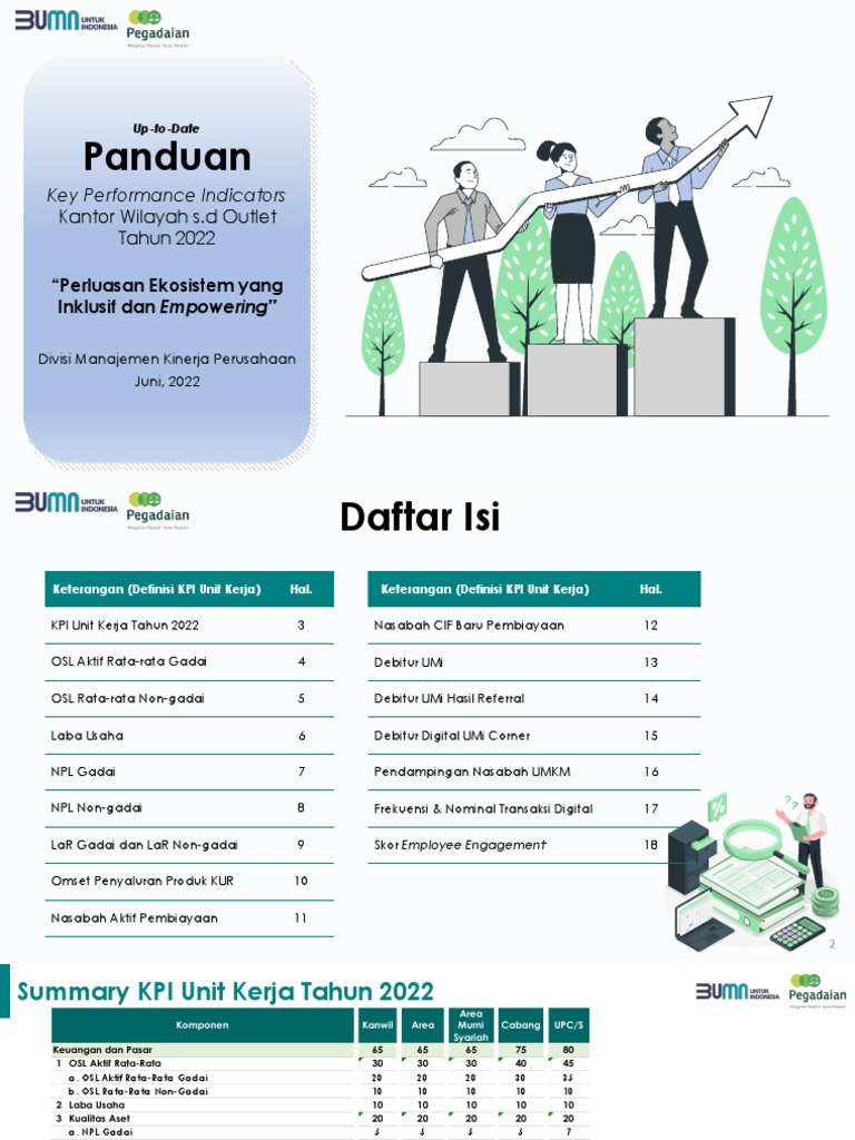 Kpi 2022 | PDF | Bisnis | Teknologi & Rekayasa