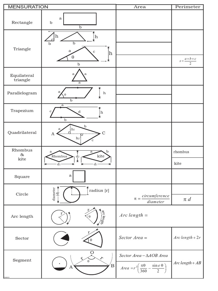 Mensuration Formulas and Charts | PDF | Area | Rectangle