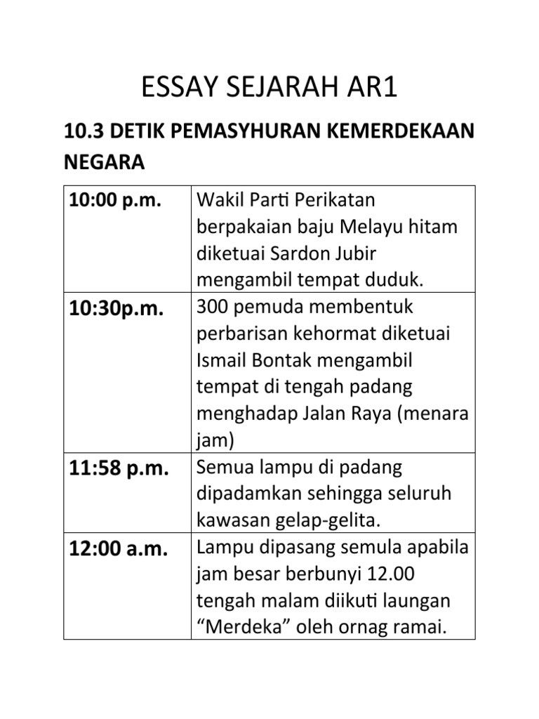 Essay Sejarah Ar1 | PDF