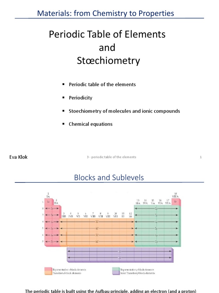 3 - Periodic Table of The Elements | PDF | Mole (Unit) | Chemistry