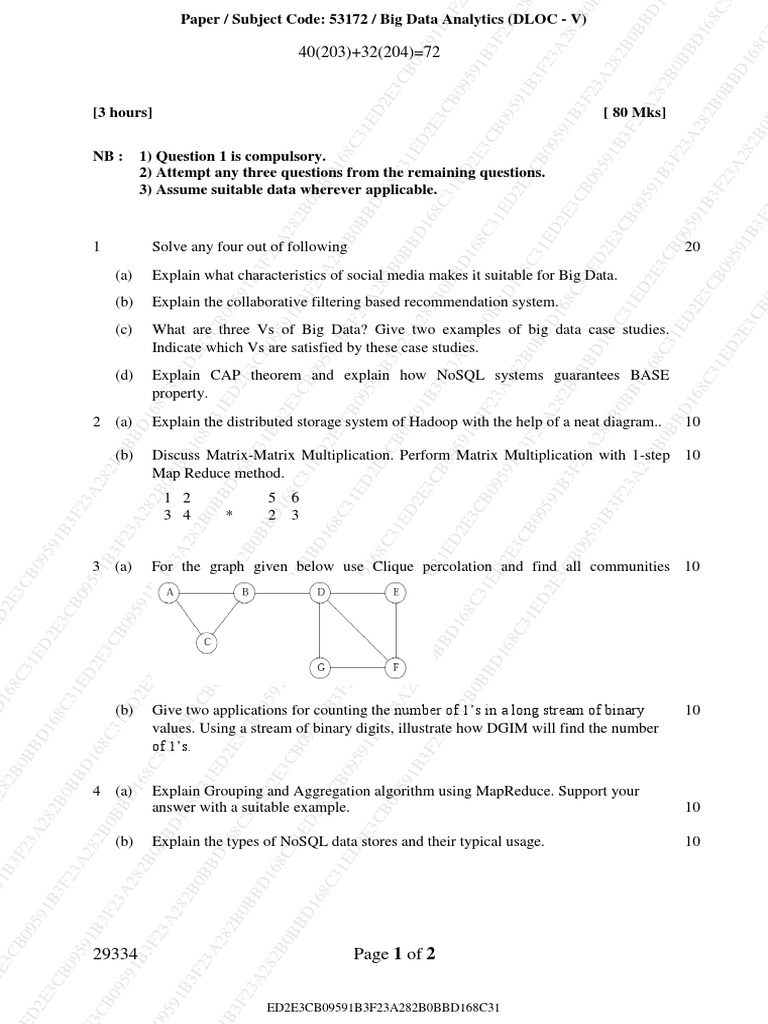4.IT Sem8 BDA DLOC | PDF | Information Technology | Data Management